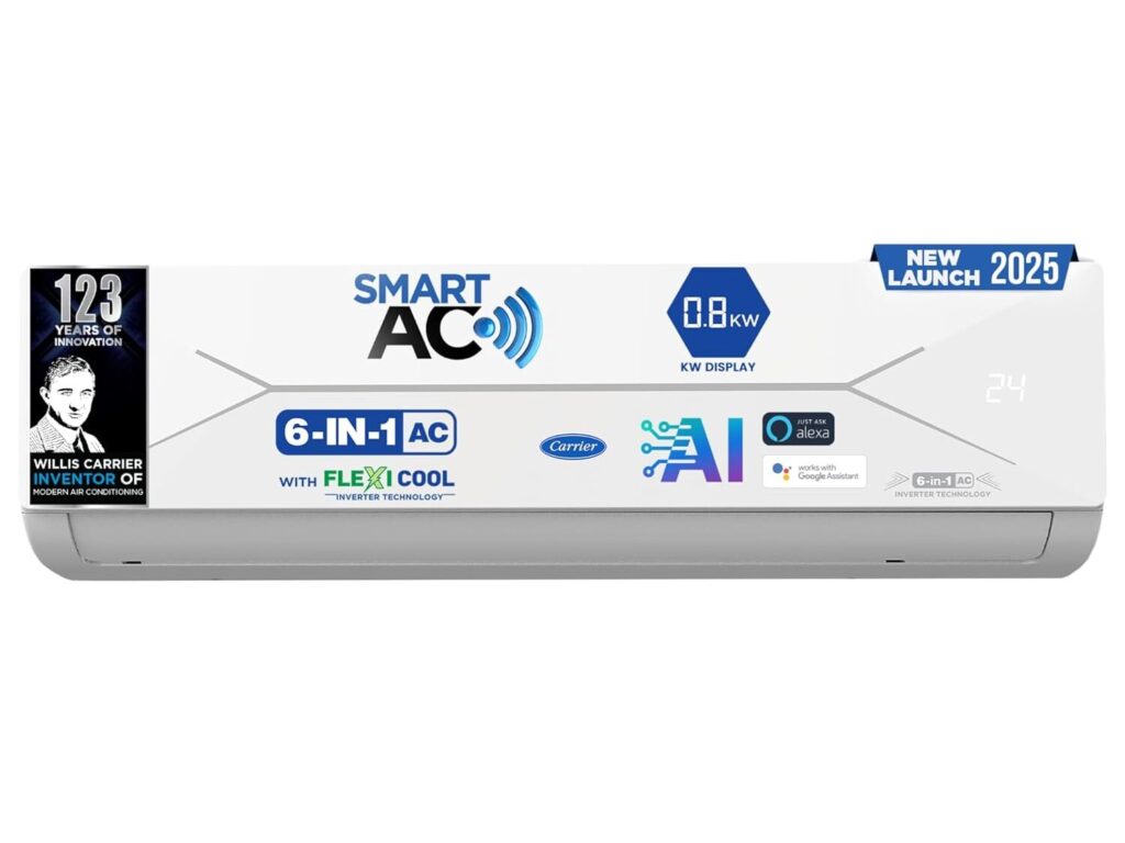Top 15 Best AC Brands in India for 2025 (Residential ACs) - Visit-Best